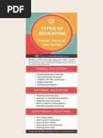 Understanding Education Types and Methods | PDF