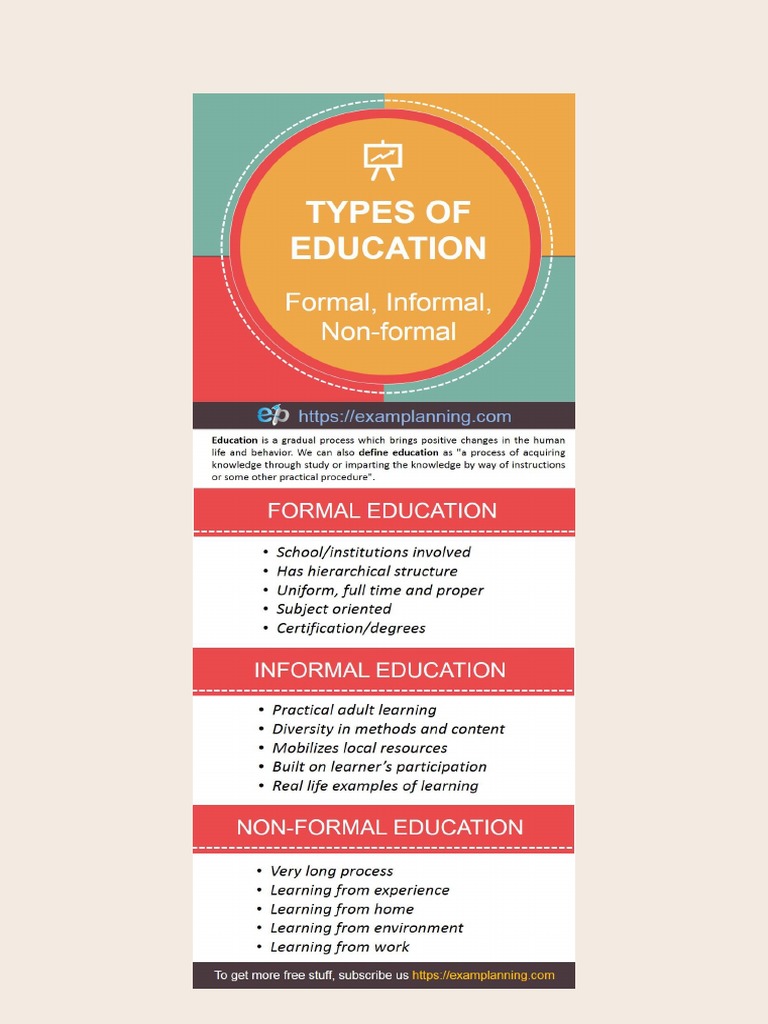 Types of Education | PDF | Schools | Teachers