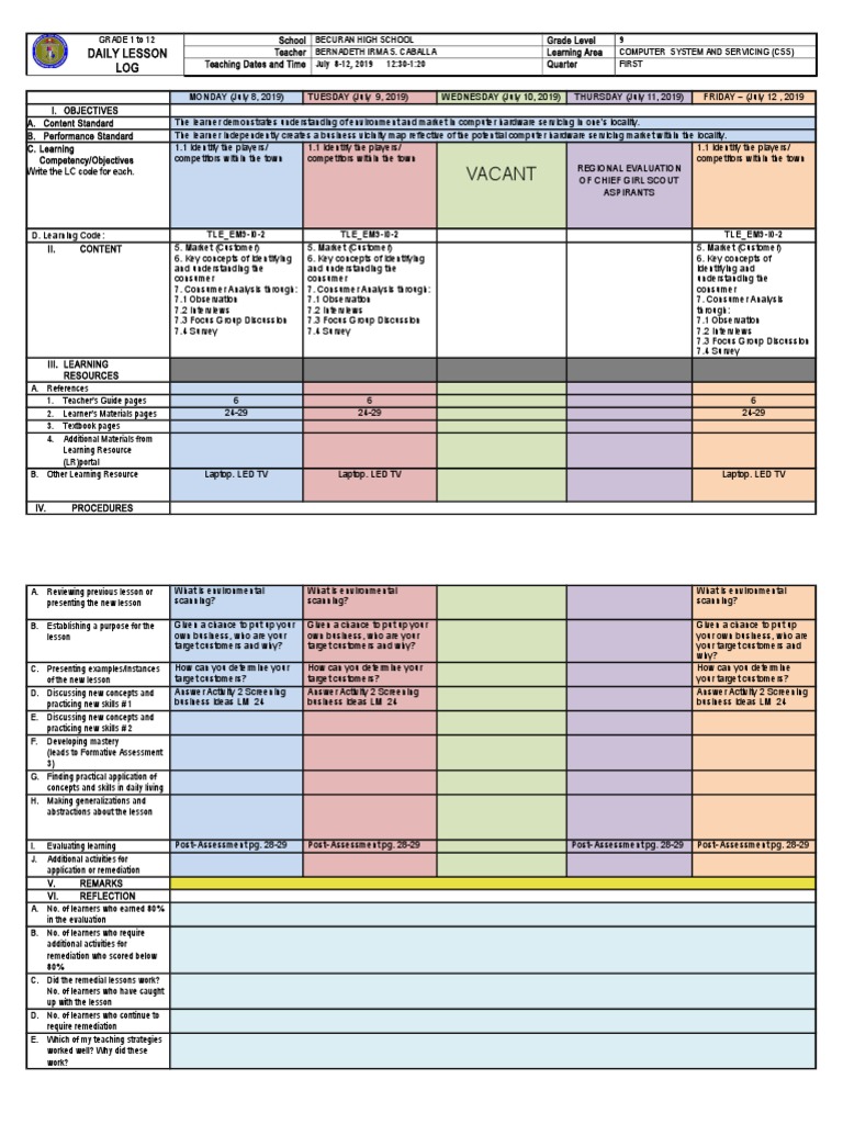 DLL Ict 9 1st Quarter Week 6 | PDF | Educational Technology | Teachers