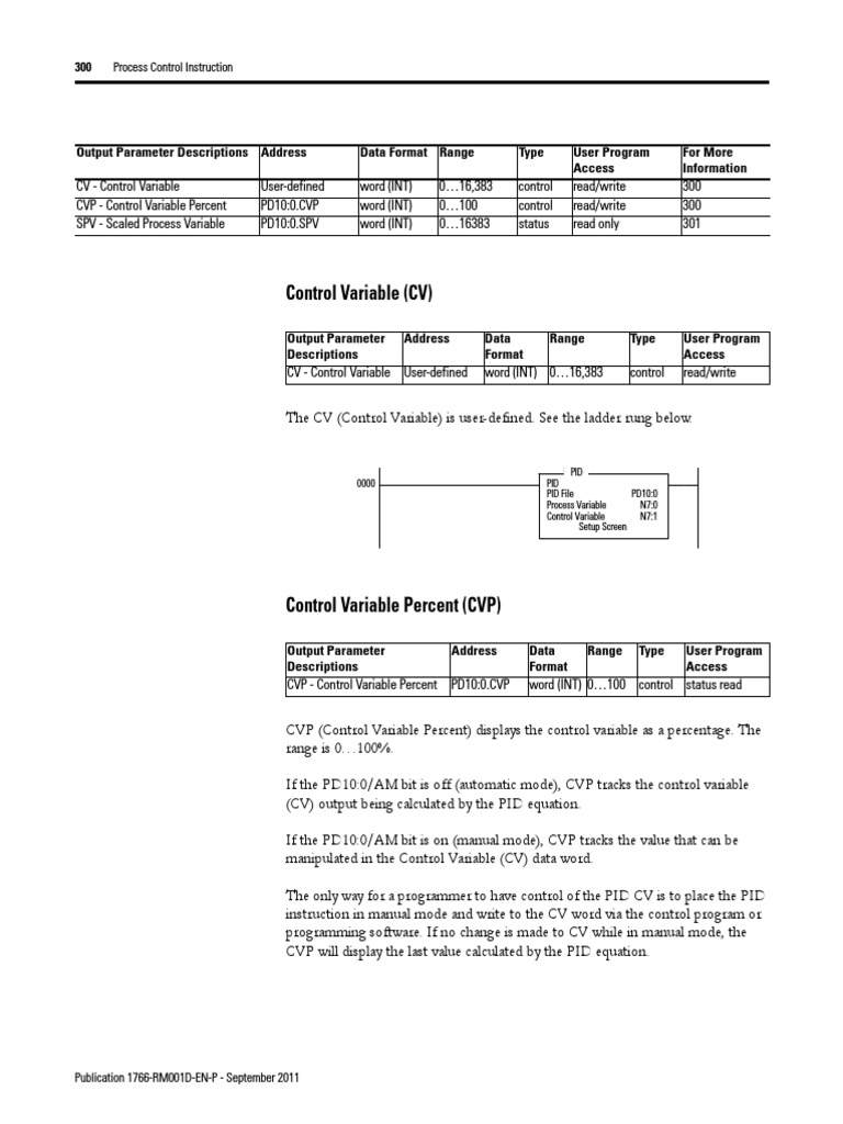 For CV | PDF | Input/Output | Parameter (Computer Programming)