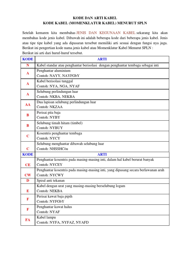 Kode Dan Arti Kabel | PDF