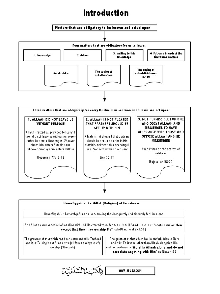 Three Fundamental Principles Flowchart | PDF | Religious Faiths ...