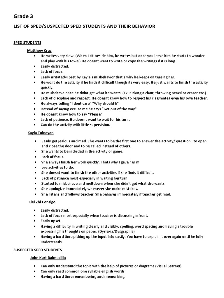 Grade 3: List of Sped/Suspected Sped Students and Their Behavior | PDF ...