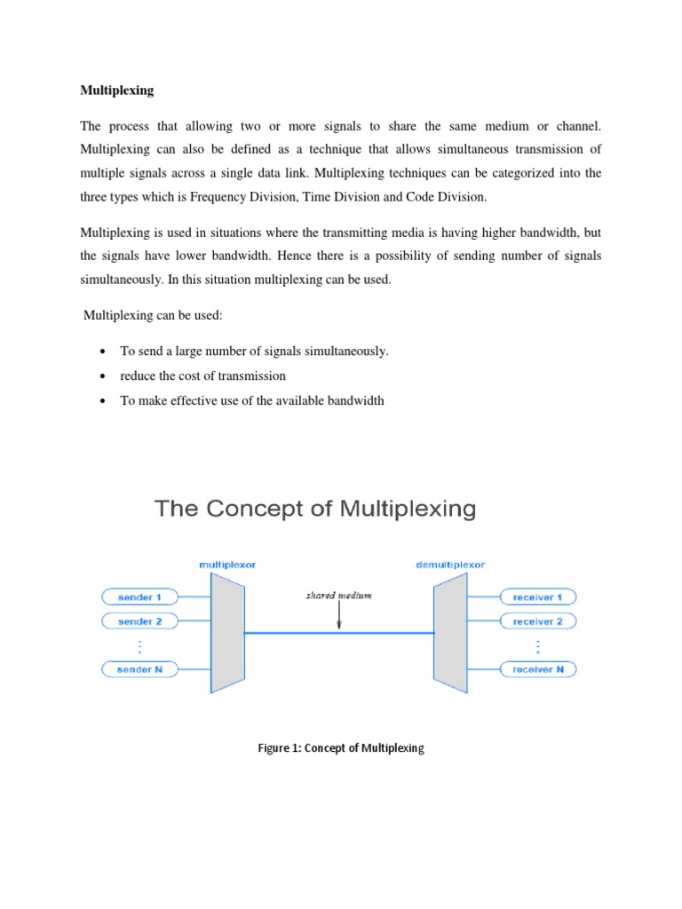 Multiplexing: Figure 1: Concept of Multiplexing | PDF | Multiplexing | Modulation
