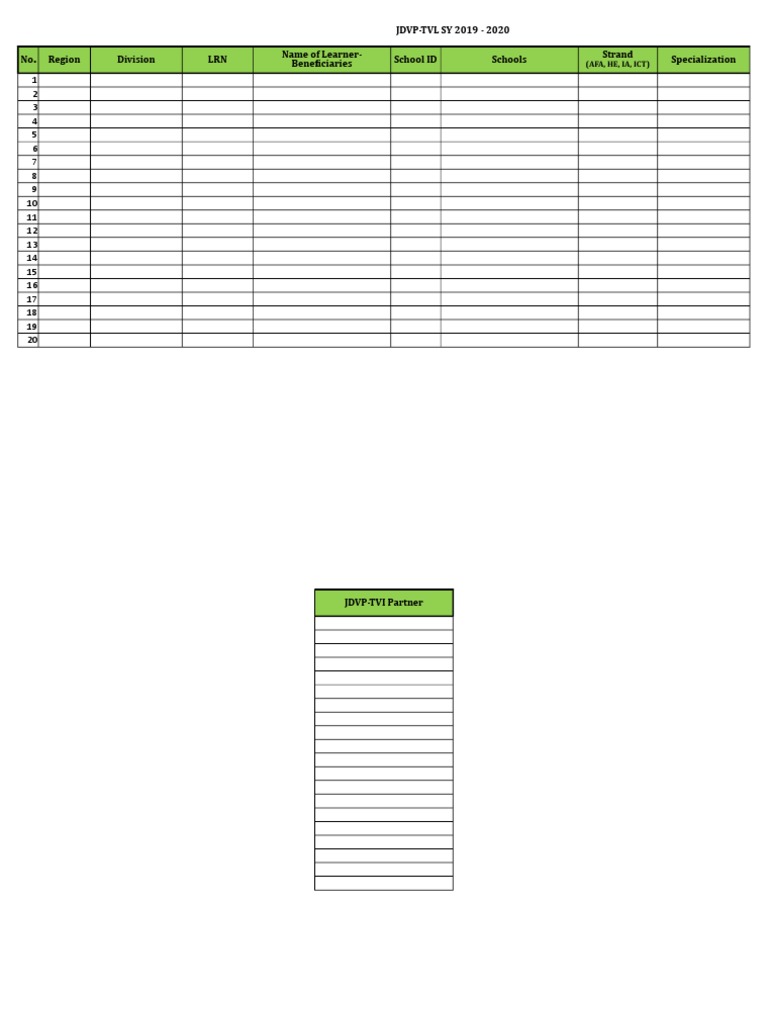JDVP-TVL Student Masterlist Template | PDF