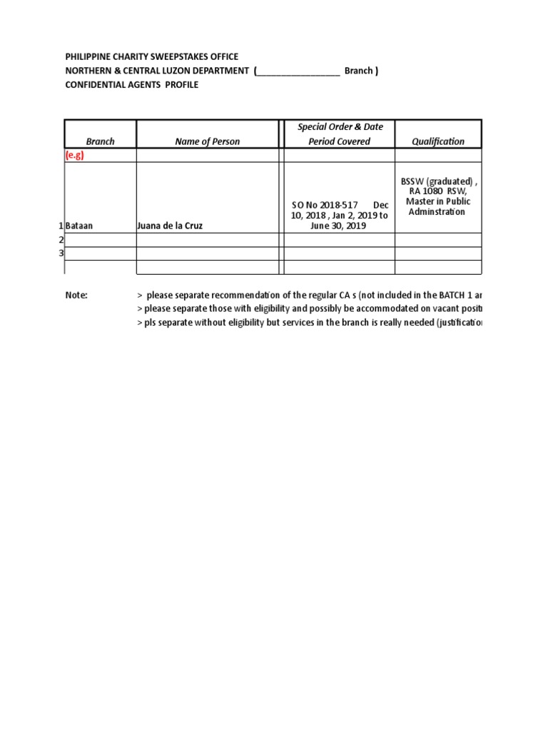 2019 Recom For CA Renewal Profile | PDF | Government | Business
