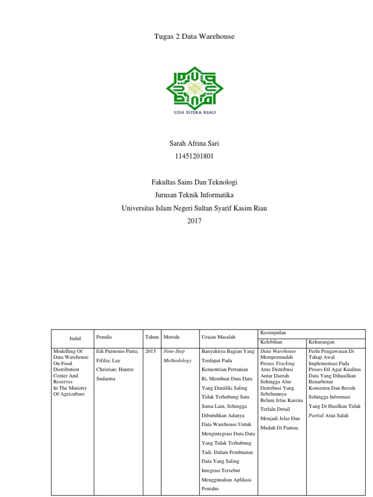Tugas 2 Data Warehouse | PDF