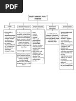 AAFP Dizziness - Evaluation and Management | PDF | Vertigo | Ménière's ...