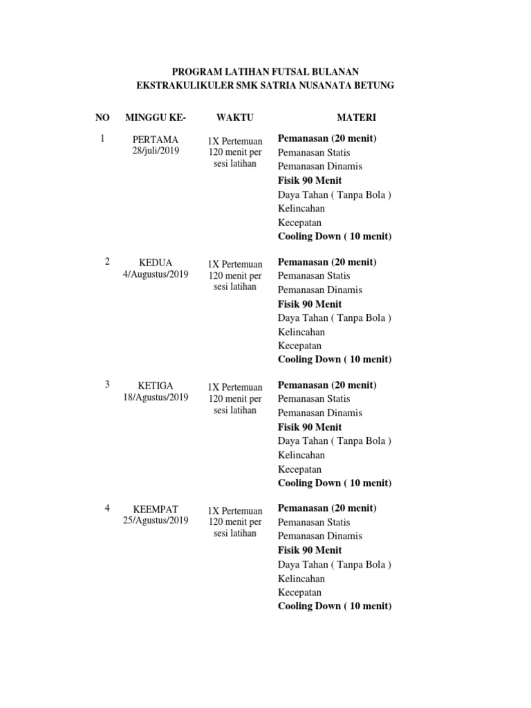 Program Latihan Futsal Bulanan | PDF