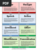 Psycho Spiritual Development | PDF | Career & Growth | Science ...