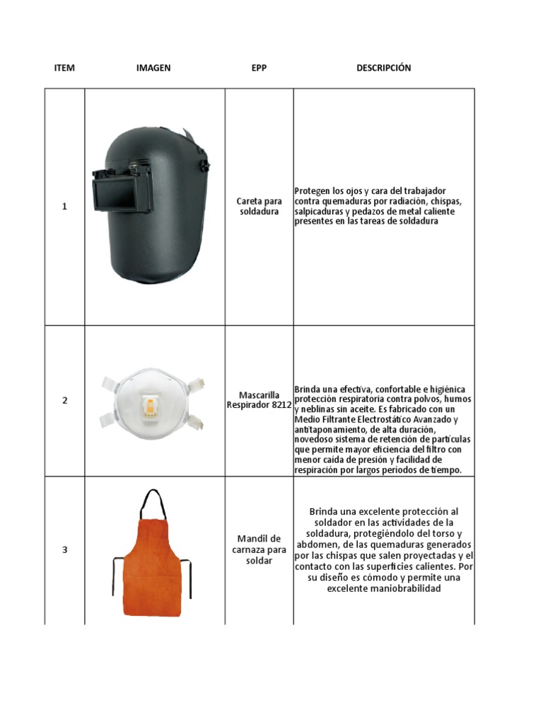 Matriz de Epp para Soldadura | Descargar gratis PDF | Guante | Soldadura