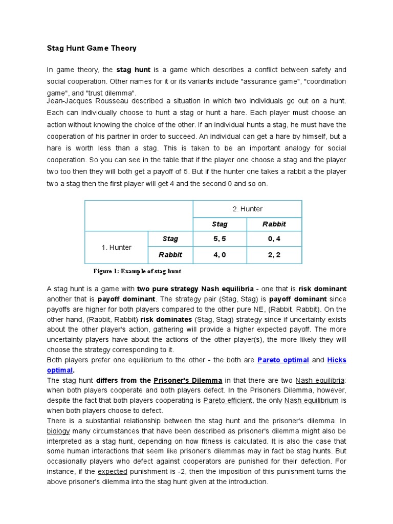 Stag Hunt Game Theory: Stag Rabbit Stag Rabbit | PDF | Leisure ...