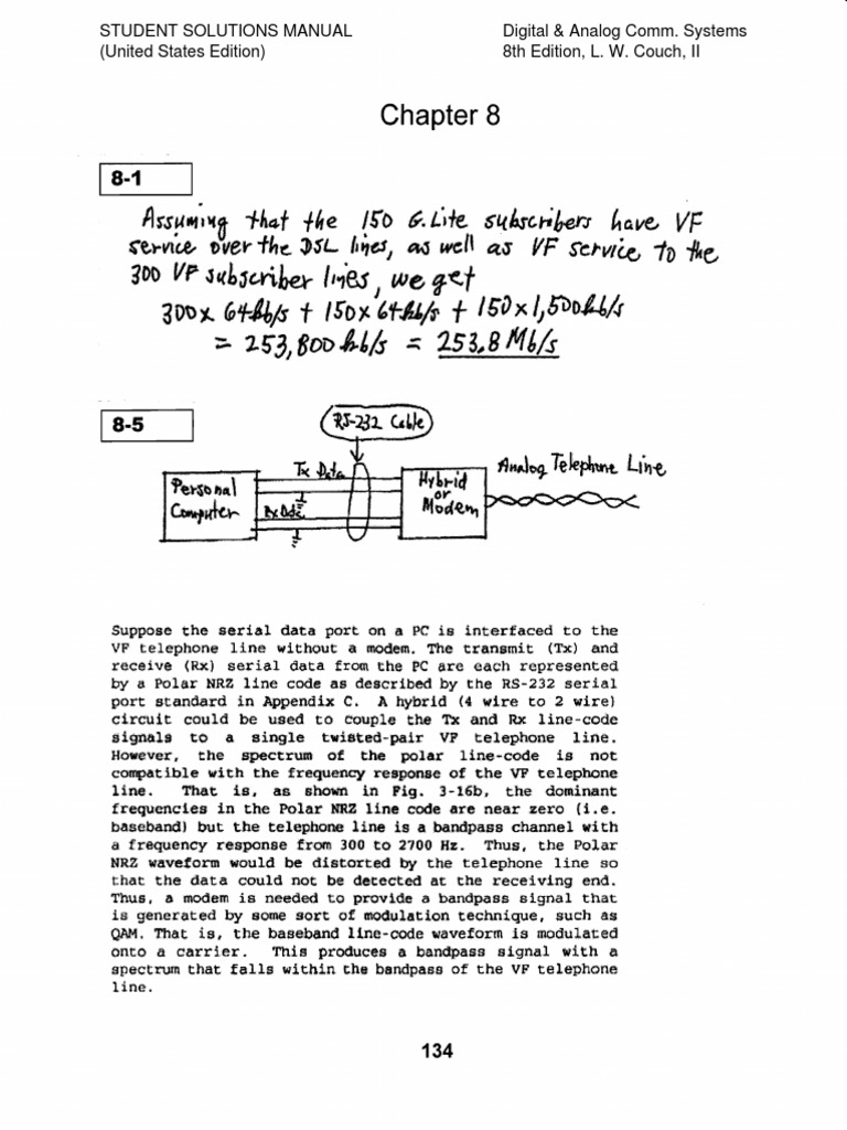 Chapter8 S | PDF | Modulation | Electronic Engineering