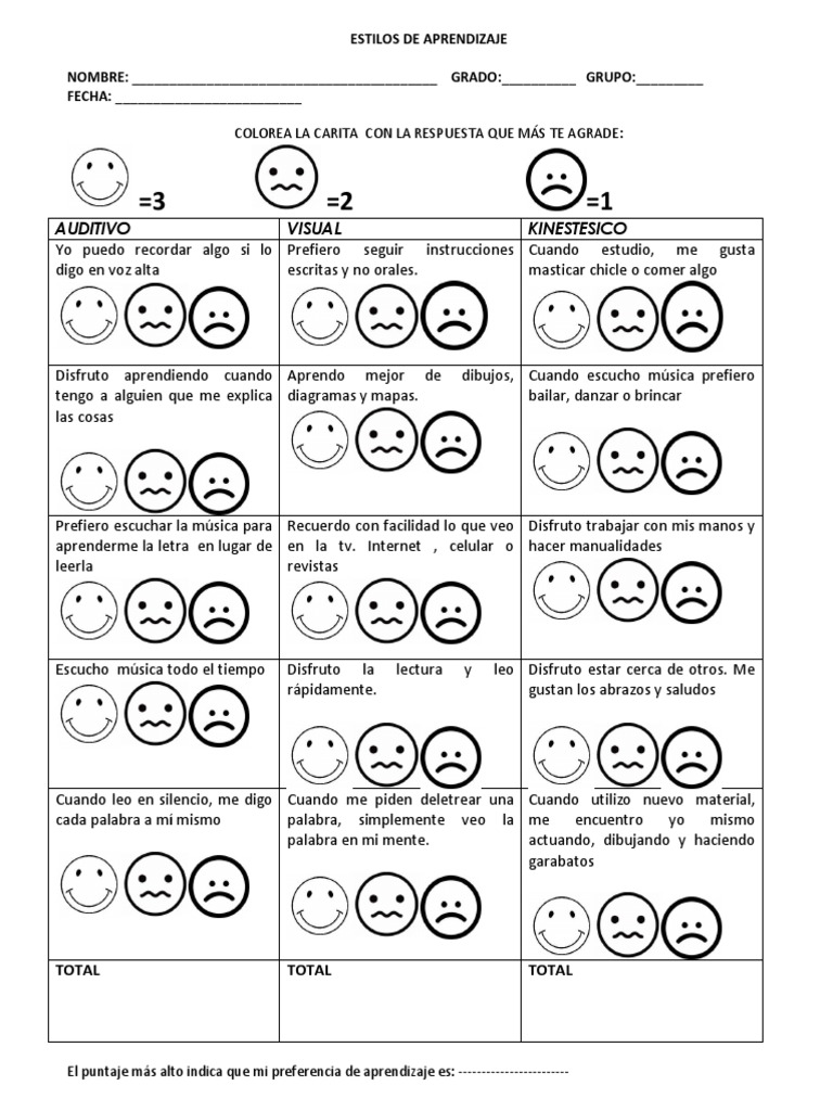 Estilos de Aprendizaje | PDF