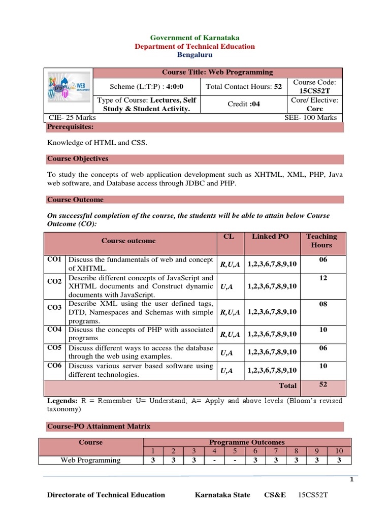 Web Programming | PDF | Document Object Model | Xhtml