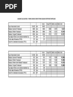 Air Draft Calculations - Ods | PDF | Navigation | Heavy Industry