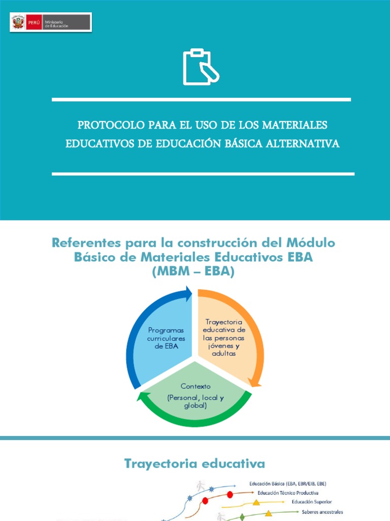 3 - Presentación Materiales EBA | PDF | Evaluación | Aprendizaje