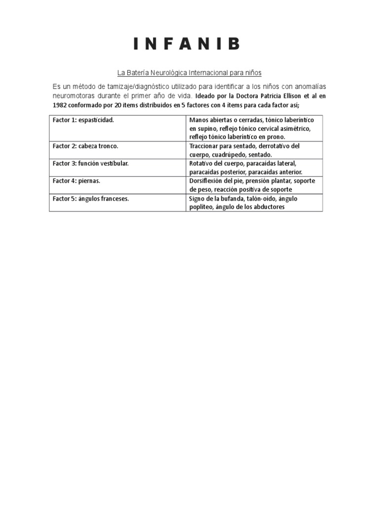 I N F A N I B | PDF