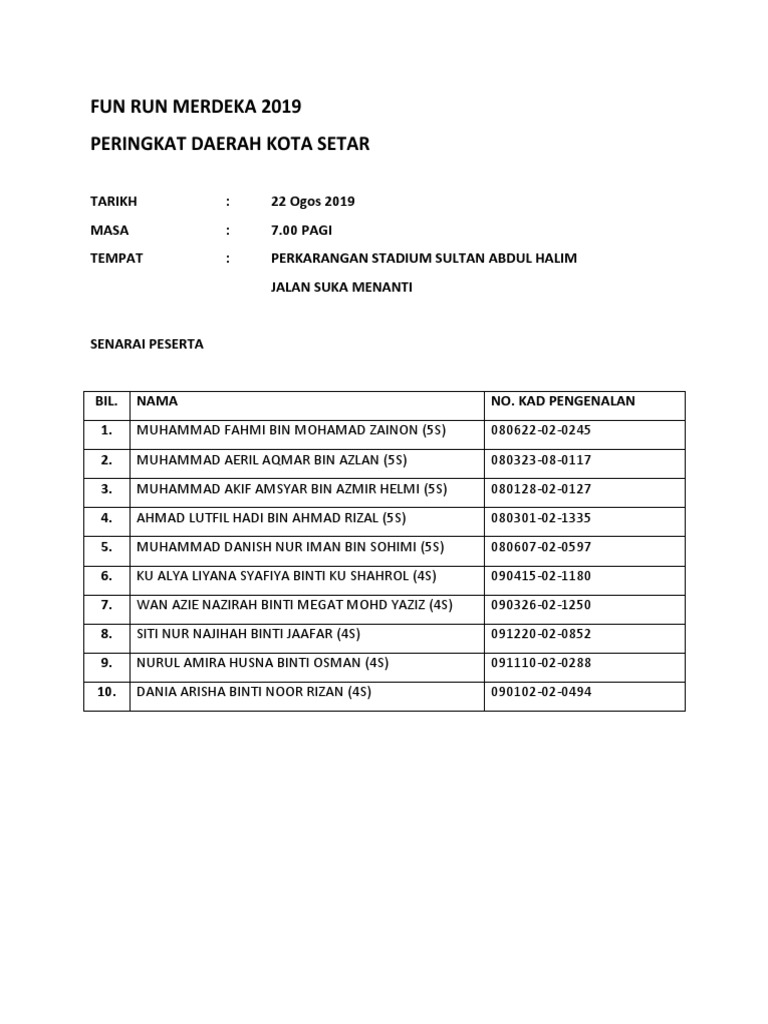 Peserta Fun Run Merdeka 2019 Kota Setar | PDF