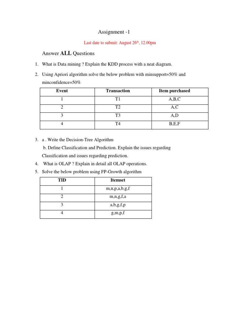 Data Mining Assignment Questions and Solutions | PDF | Teaching Methods ...