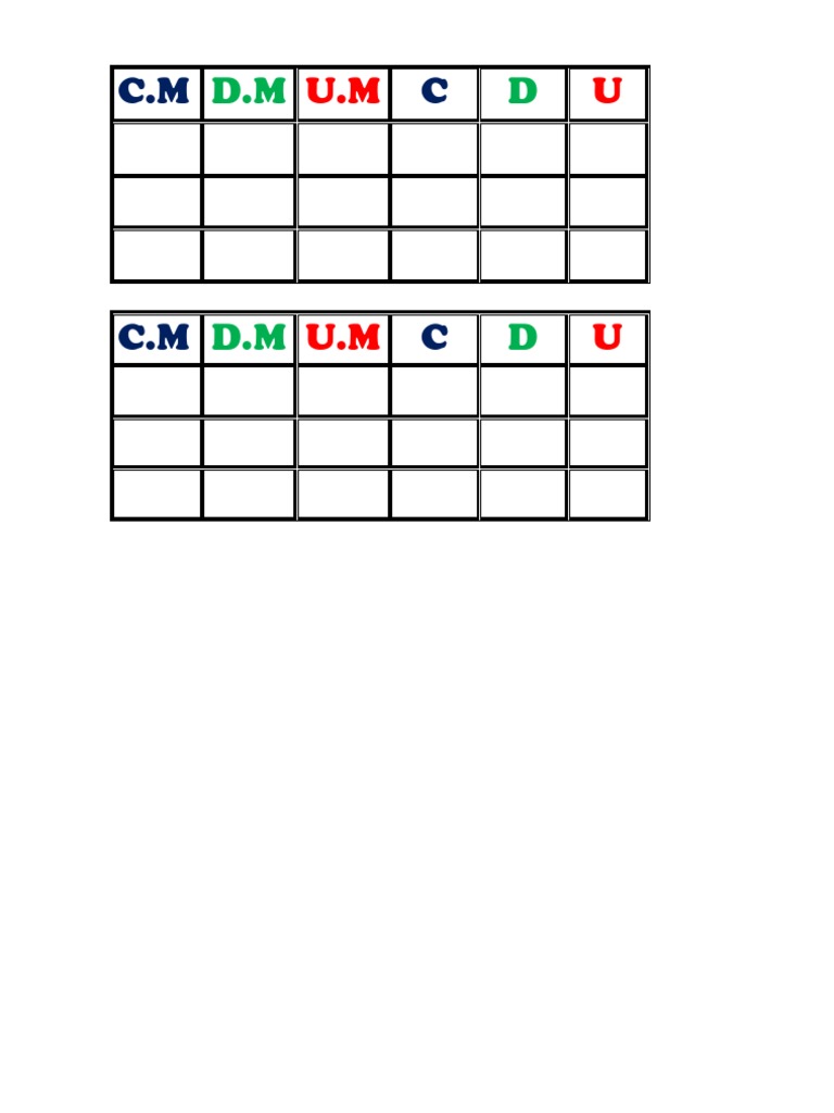Tabla de Valor Posicion Posicional | PDF