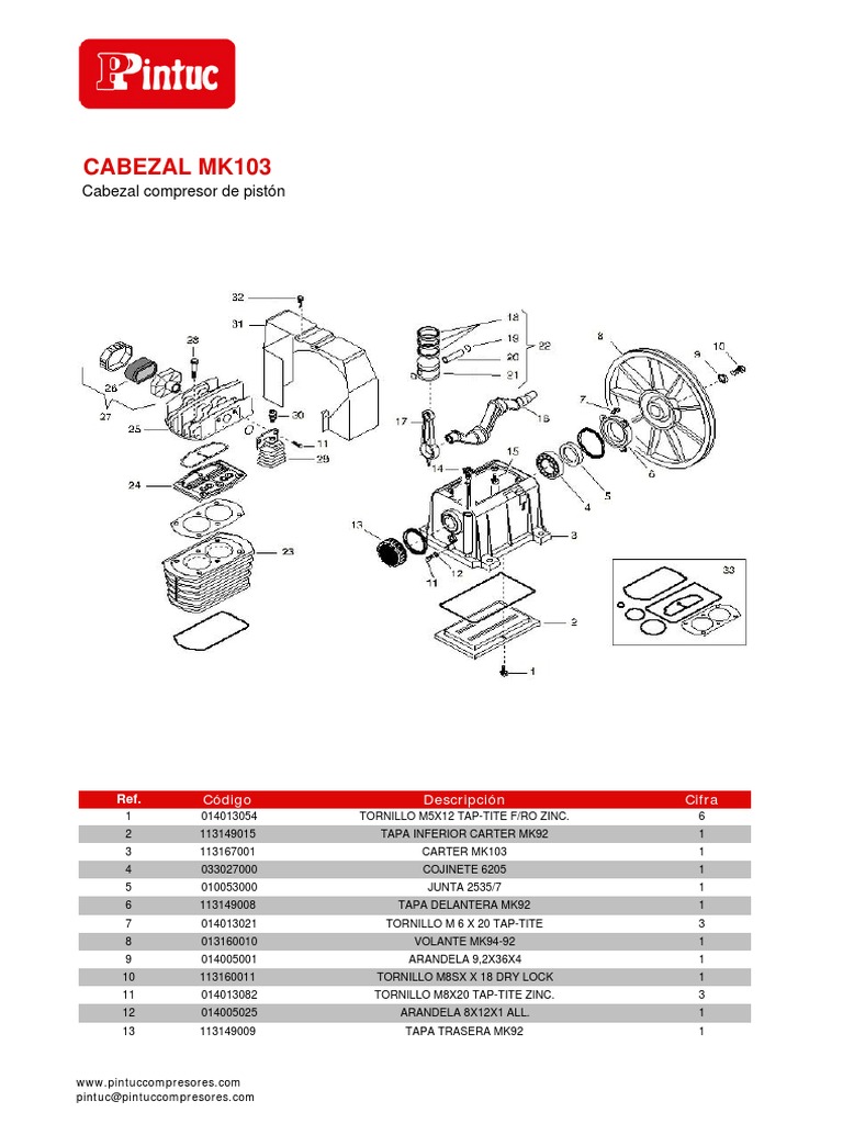Despiece Cabezal Compresor MK103 | PDF | Máquinas | Partes de vehículo
