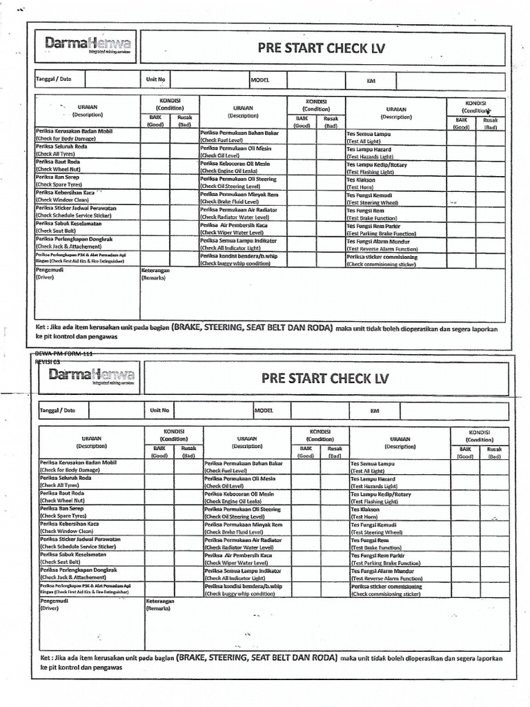 P2H Ambulance PDF | PDF