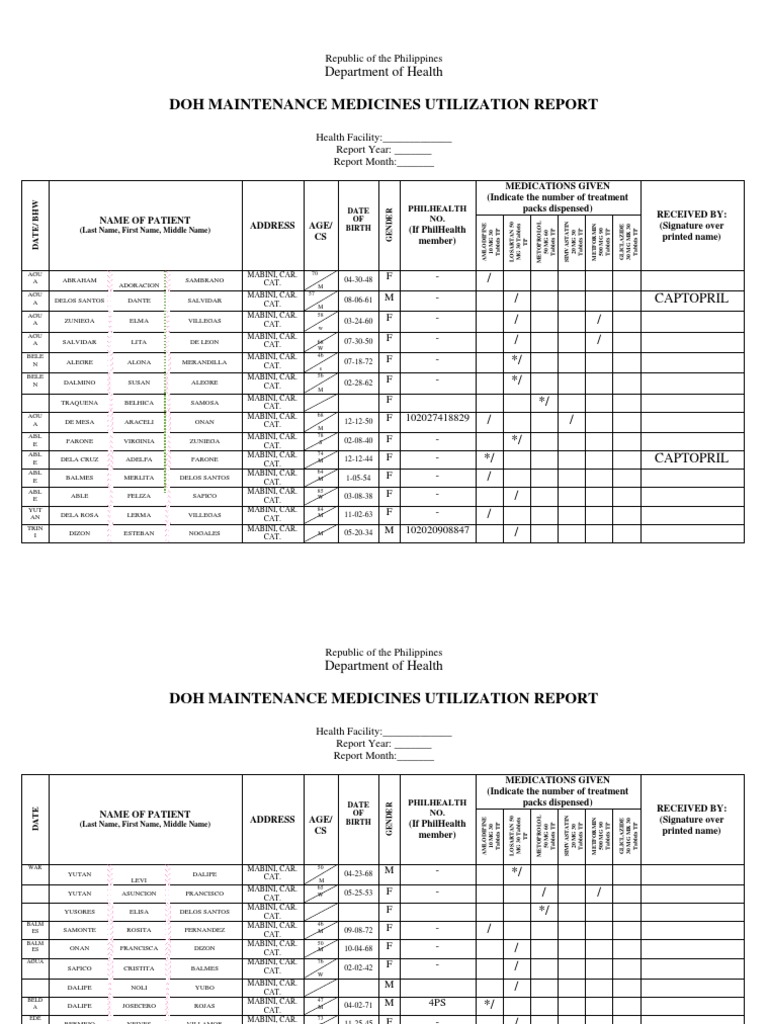 HPN DM Registry | PDF | Functional Group | Philippines