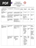 Action Plan On Reading Intervention For Struggling Readers | PDF ...