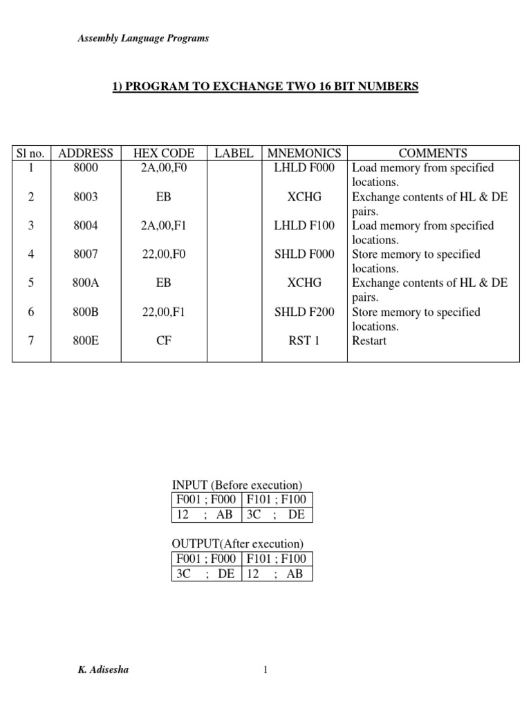 Assemblylanguageprogramming 12 PDF | PDF | Assembly Language | Binary Coded Decimal