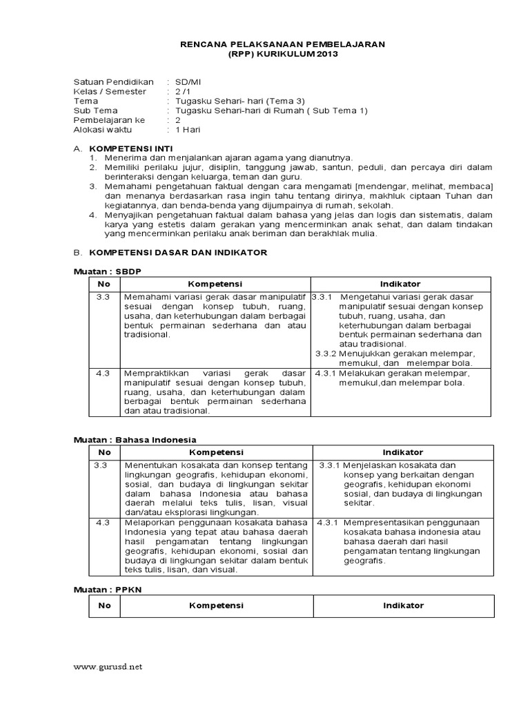 RPP Kelas 2 Tema 3 Sub 1 PB 2 Tugasku Sehari - Hari | PDF