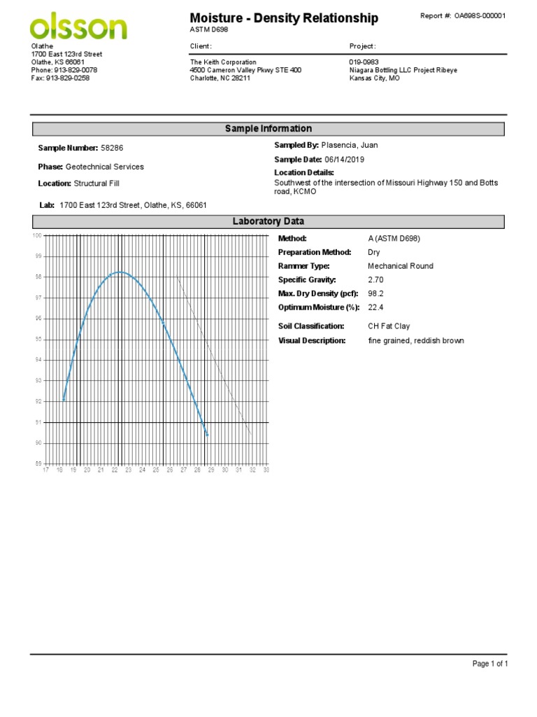 Moisture - Density Relationship - 000001 | PDF | Soil Science ...