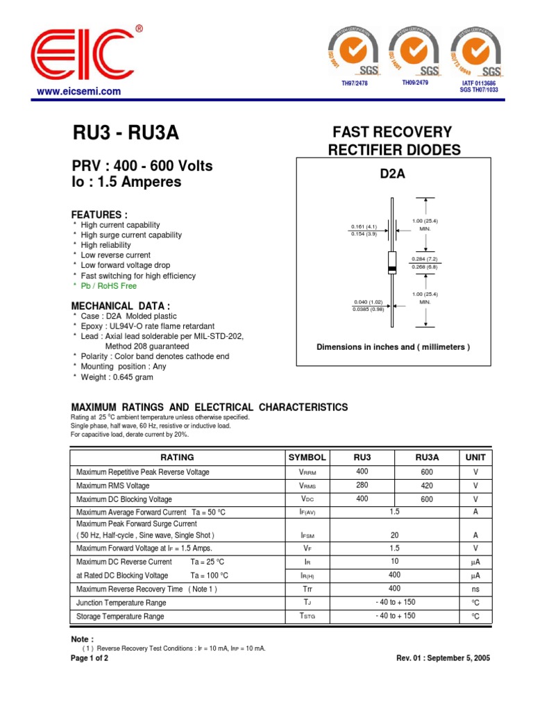 Ru3 - Ru3A: Fast Recovery Rectifier Diodes PRV: 400 - 600 Volts Io: 1.5 ...