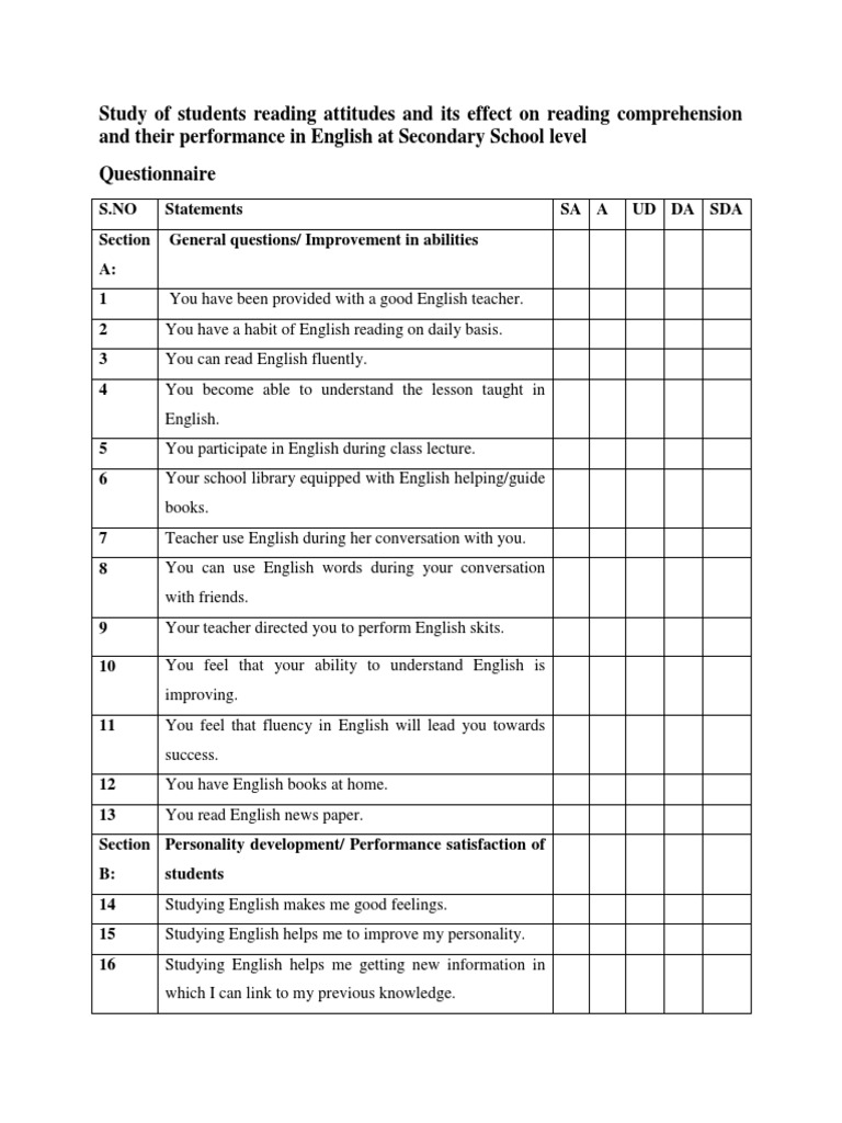 Final Questionnire | Download Free PDF | Reading Comprehension ...
