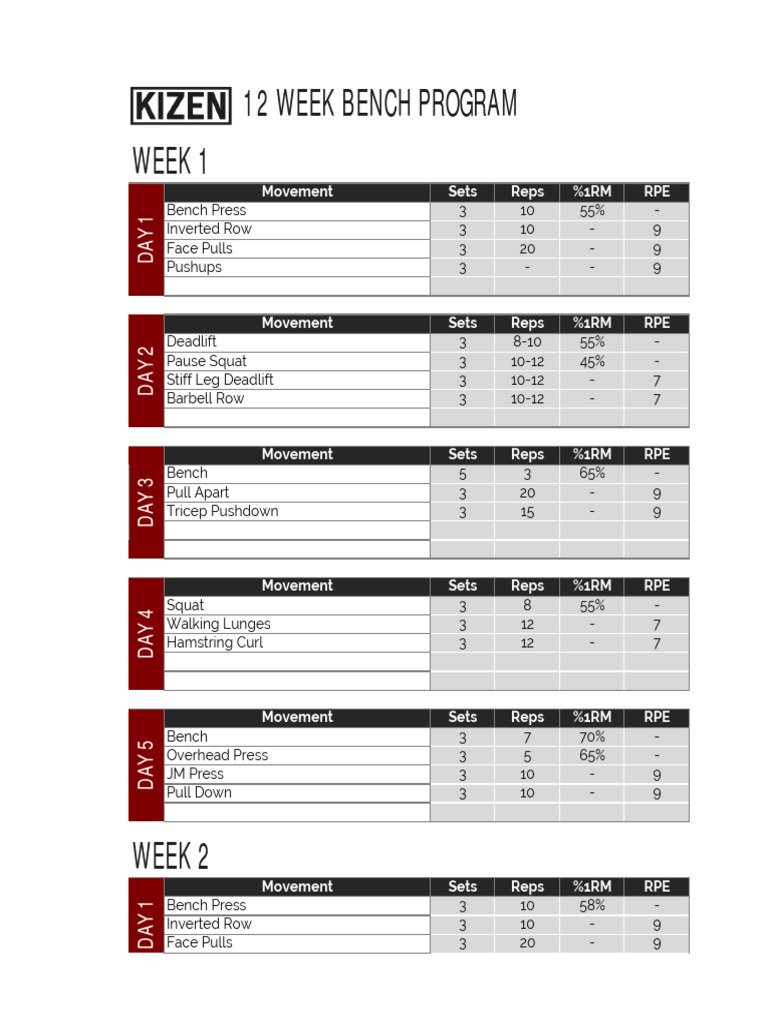 KIZEN Bench Program 12 Week.pdf | Games Of Physical Skill | Human Anatomy