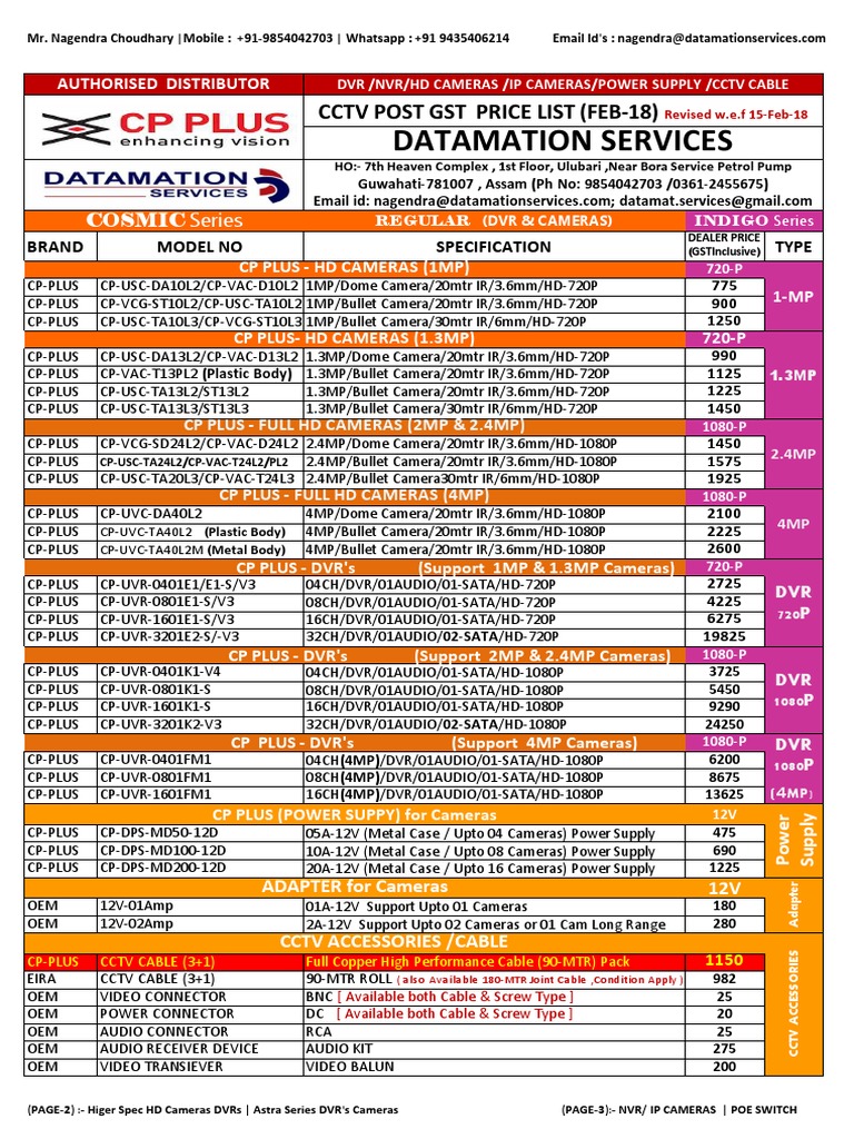 CCTV Price List Feb-18 15-Feb-18 | PDF | Digital Video Recorder ...