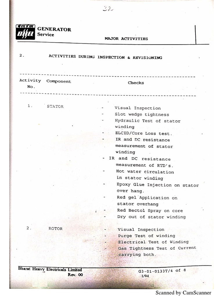 Major Activities | PDF