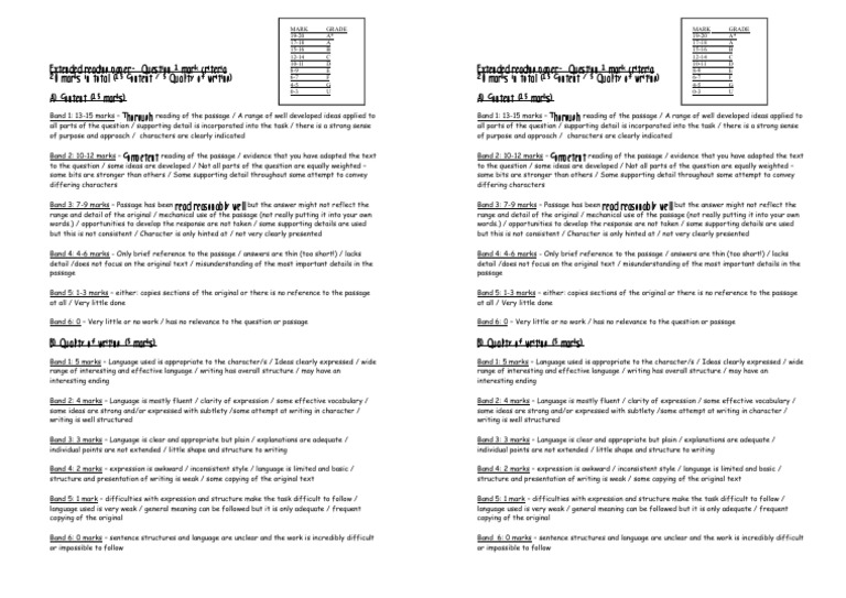 Mark Criteria | PDF | Writing | Cognition