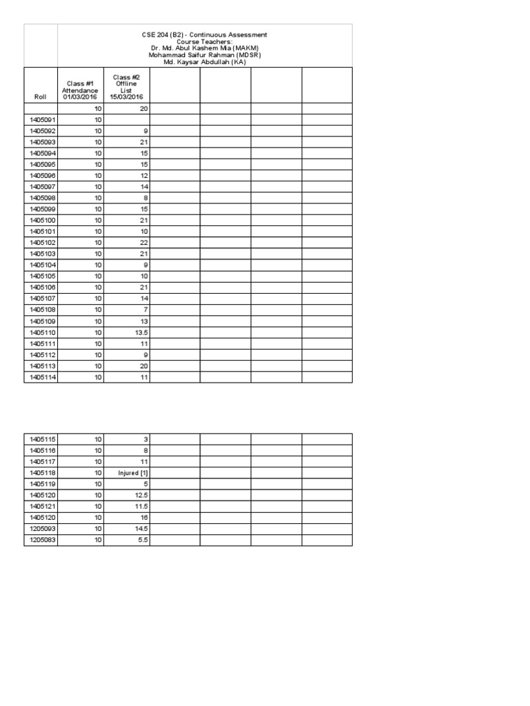 CSE 204 (B2) - Continuous Assessment Course Teachers: Dr. Md. Abul Kashem Mia (MAKM) Mohammad ...