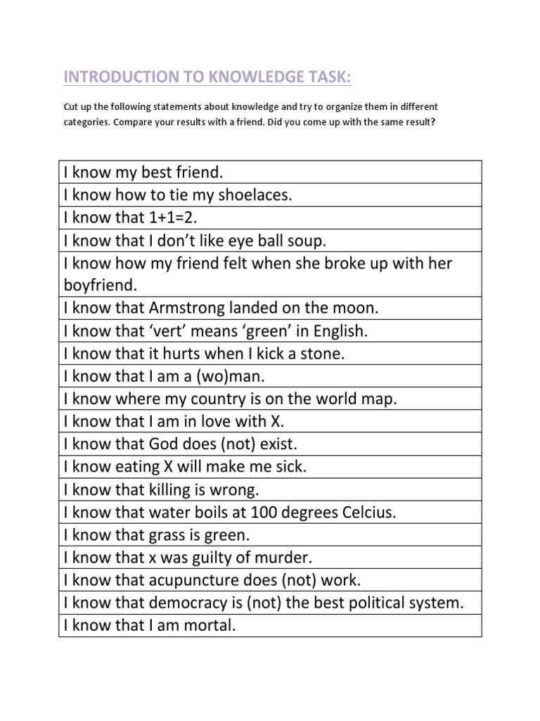 Knowing-Grouping Task | PDF | Self-Improvement