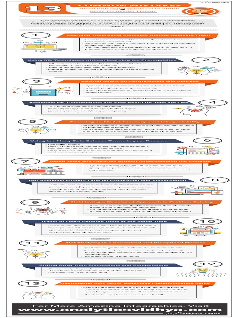 Overcoming Common Mistakes Amateur Data Scientists Make: A Guide to ...