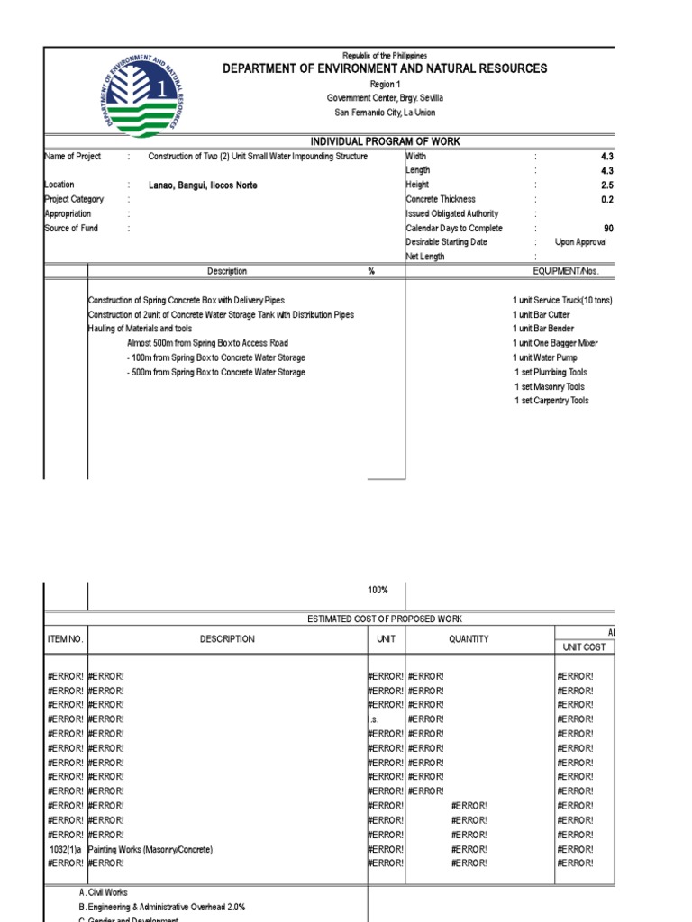 Department of Environment and Natural Resources: Individual Program of ...