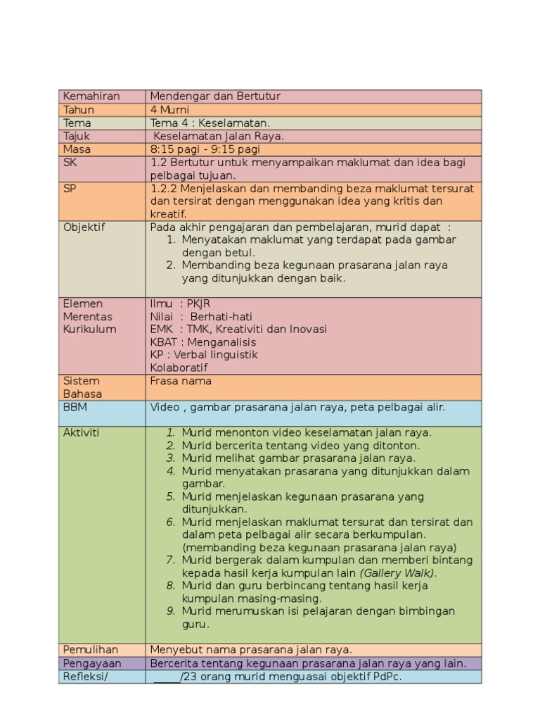RPH Dengar Tutur 1.2.2 BM SJK t4 2019 | PDF | Seni