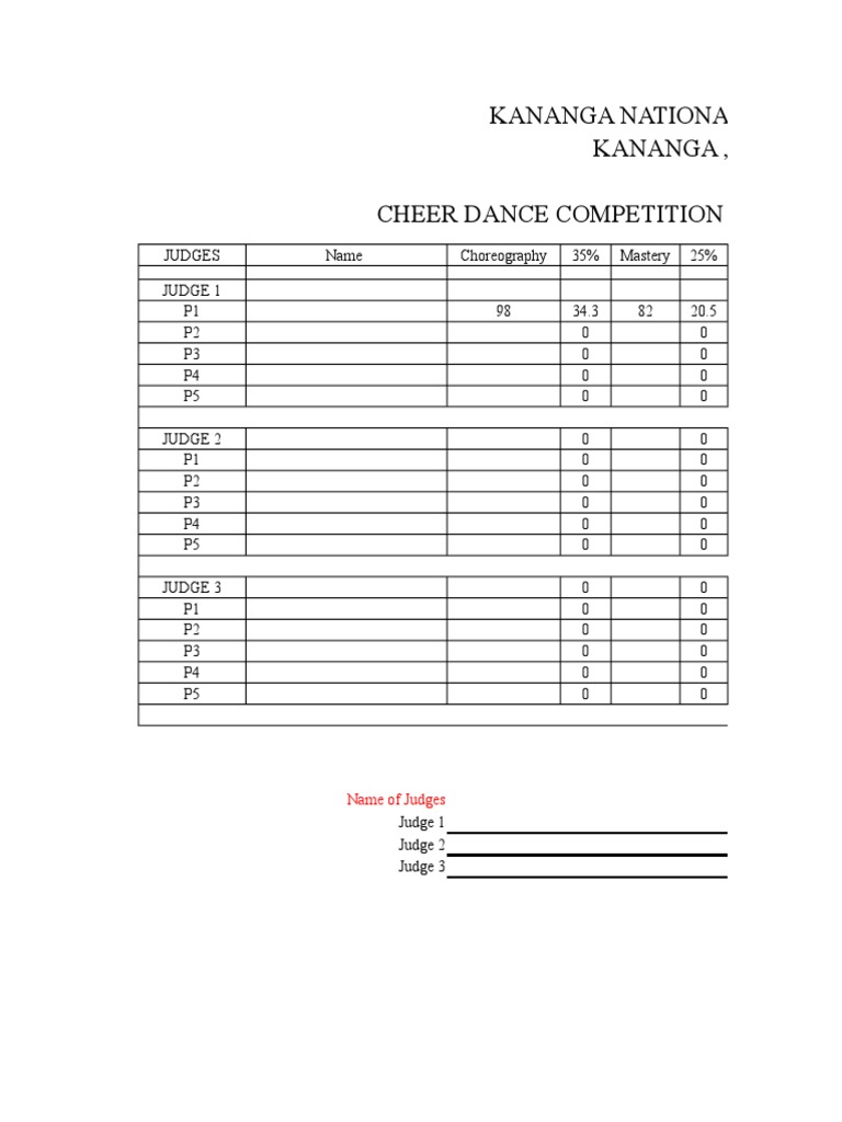 Kananga National High School Kananga, Leyte Cheer Dance Competition ...