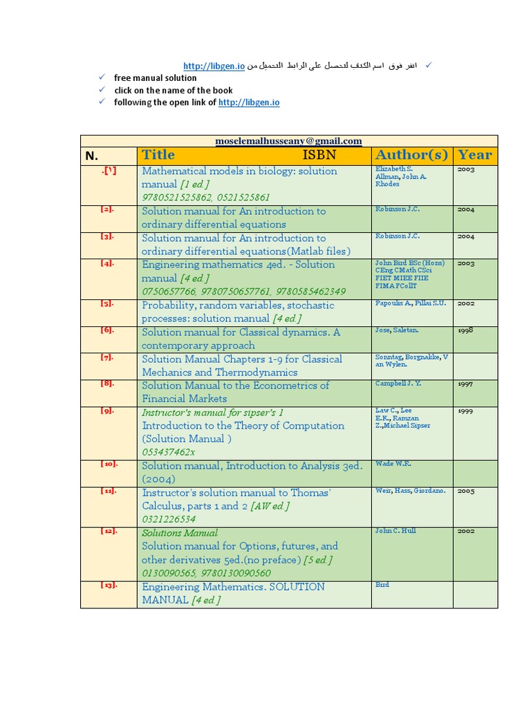 Free Manual Solution Pdf Pdf Pdf Engineering Physics