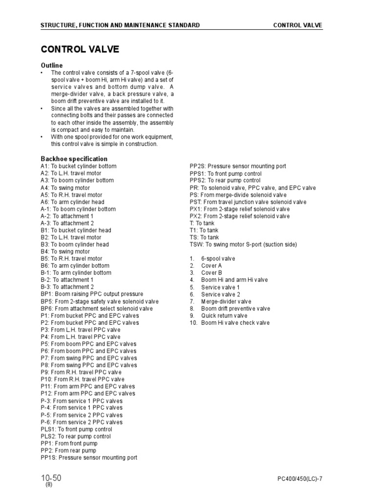 PC450-7 Control Valve | PDF | Valve | Hydraulics