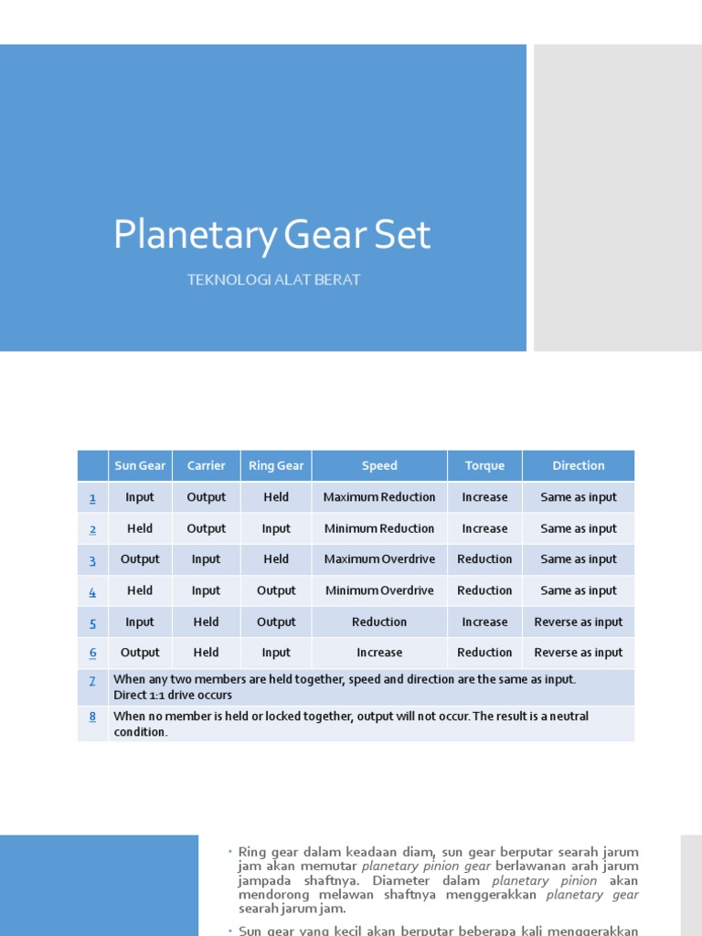 Planetary Gear Set | PDF