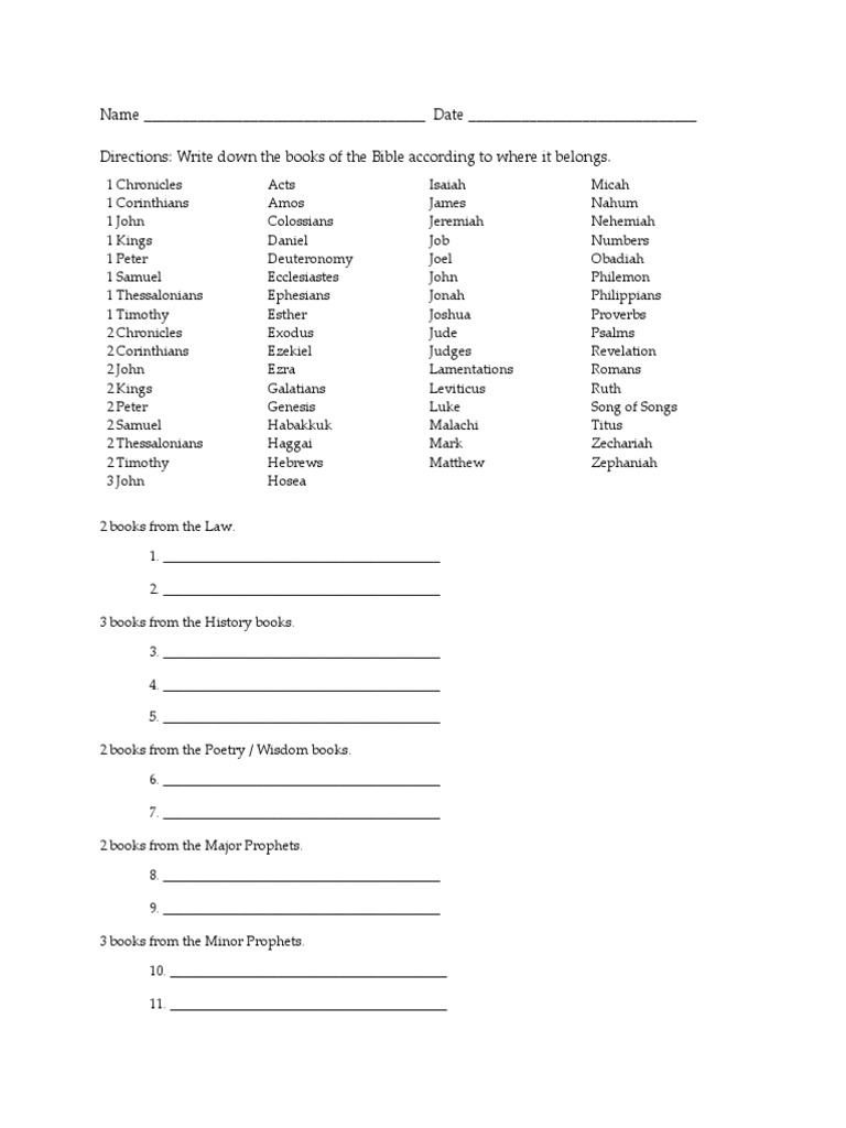 Bible Books List | PDF | Twelve Minor Prophets | Nevi'im