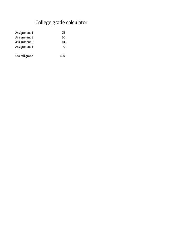 College Grade Calculator Tool | PDF