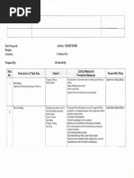 Risk Assesment For Formwork Activity | PDF | Risk | Hazards